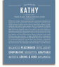 Kathy Personalized Name Meaning Art Prints – Name Stories