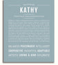 Kathy Personalized Name Meaning Art Prints – Name Stories