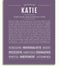 Katie Personalized Name Meaning Art Prints – Name Stories