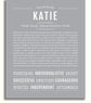 Katie Personalized Name Meaning Art Prints – Name Stories