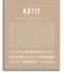Katie | Name Art Print – Name Stories