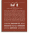 Katie Personalized Name Meaning Art Prints – Name Stories