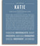 Katie | Name Art Print – Name Stories
