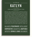 Katlyn Personalized Name Meaning Art Prints – Name Stories