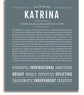 Katrina Personalized Name Meaning Art Prints – Name Stories