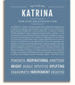 Katrina Personalized Name Meaning Art Prints – Name Stories