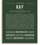 Kay | Name Art Print – Name Stories