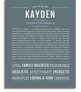 Kayden Personalized Name Meaning Art Prints – Name Stories