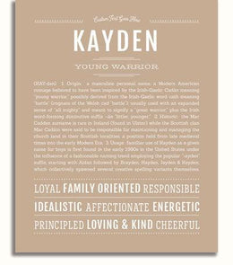 Kayden Personalized Name Meaning Art Prints – Name Stories