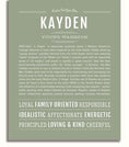 Kayden Personalized Name Meaning Art Prints – Name Stories