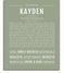 Kayden Personalized Name Meaning Art Prints – Name Stories