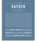 Kayden Personalized Name Meaning Art Prints – Name Stories