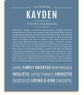 Kayden Personalized Name Meaning Art Prints – Name Stories