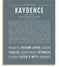 Kaydence Personalized Name Meaning Art Prints – Name Stories