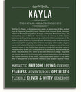 Kayla Personalized Name Meaning Art Prints – Name Stories