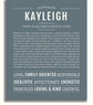 Kayleigh Personalized Name Meaning Art Prints – Name Stories