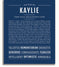 Kaylie Personalized Name Meaning Art Prints – Name Stories