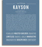 Kayson Personalized Name Meaning Art Prints – Name Stories