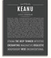 Keanu Personalized Name Meaning Art Prints – Name Stories