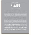 Keanu | Name Art Print – Name Stories