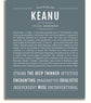 Keanu | Name Art Print – Name Stories