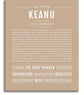 Keanu Personalized Name Meaning Art Prints – Name Stories