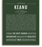 Keanu | Name Art Print – Name Stories