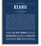 Keanu | Name Art Print – Name Stories