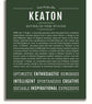 Keaton | Name Art Print – Name Stories