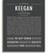Keegan (male) | Name Art Print – Name Stories