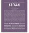 Keegan Personalized Name Meaning Art Prints – Name Stories