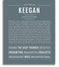 Keegan (male) | Name Art Print – Name Stories