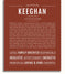 Keeghan | Name Art Print – Name Stories