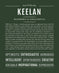 Keelan (female) | Name Art Print – Name Stories