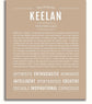 Keelan (male) | Name Art Print – Name Stories