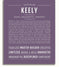 Keely Personalized Name Meaning Art Prints – Name Stories