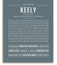 Keely Personalized Name Meaning Art Prints – Name Stories