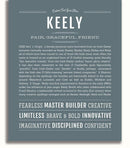 Keely Personalized Name Meaning Art Prints – Name Stories