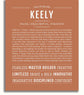 Keely | Name Art Print – Name Stories