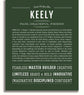 Keely Personalized Name Meaning Art Prints – Name Stories