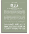 Keely | Name Art Print – Name Stories