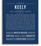 Keely Personalized Name Meaning Art Prints – Name Stories