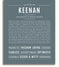 Keenan | Name Art Print – Name Stories