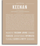 Keenan | Name Art Print – Name Stories