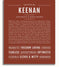 Keenan | Name Art Print – Name Stories