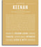Keenan | Name Art Print – Name Stories