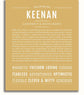 Keenan Personalized Name Meaning Art Prints – Name Stories