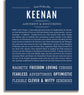 Keenan Personalized Name Meaning Art Prints – Name Stories