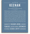 Keenan | Name Art Print – Name Stories