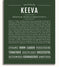 Keeva Personalized Name Meaning Art Prints – Name Stories